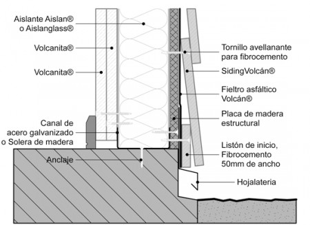 DETALLE-SIDING.jpg :: Proyectosdesarrollossteelframe